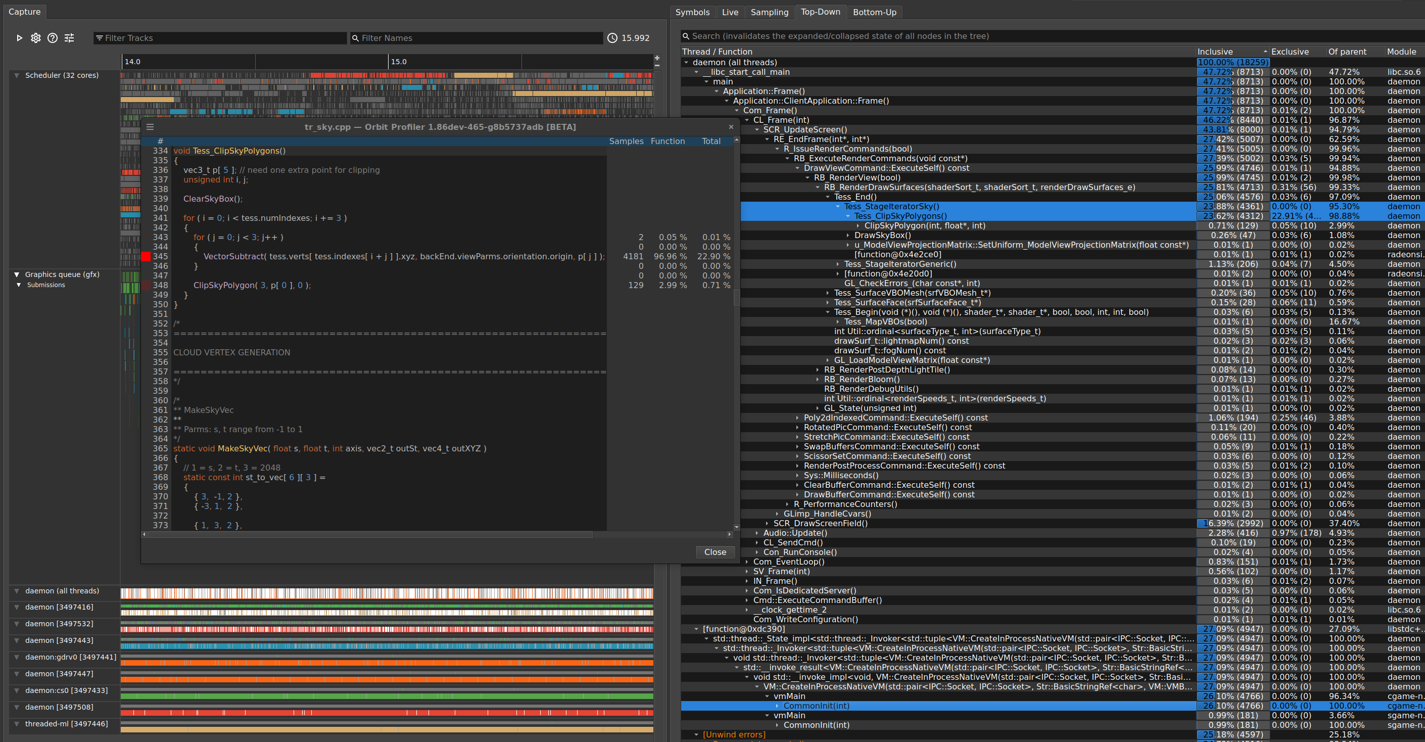 Sky performance cost · Issue #849 · DaemonEngine/Daemon · GitHub