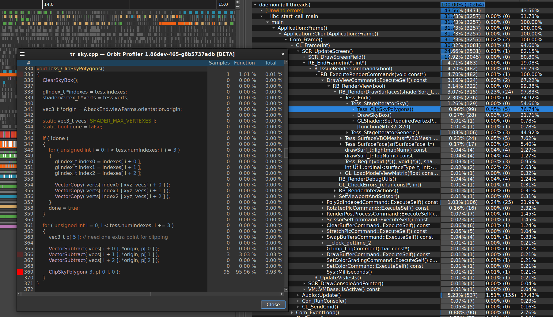 Sky performance cost · Issue #849 · DaemonEngine/Daemon · GitHub